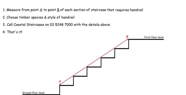 How to measure your staircase for a new handrail – Handrails Geelong ...